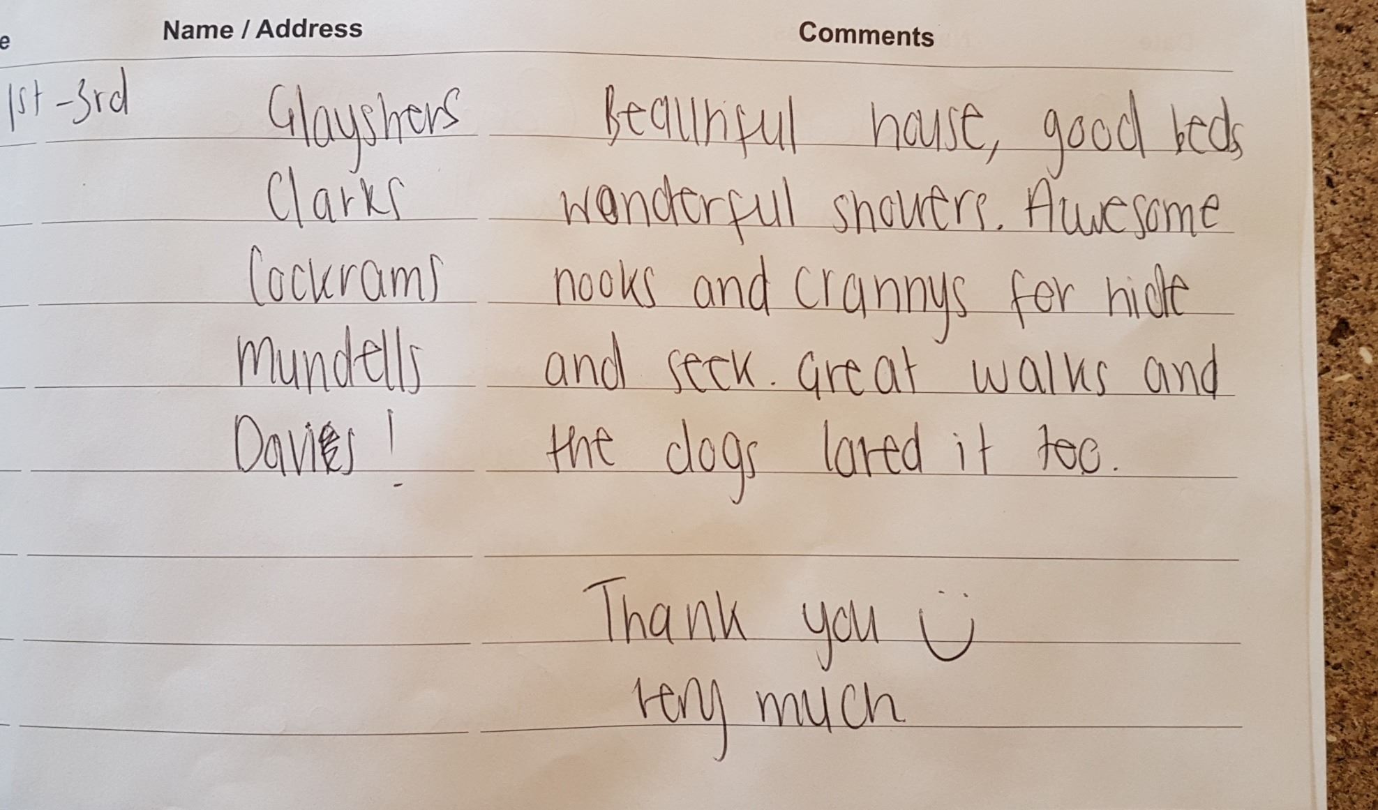 The Higher Burrow Farm Guest Book