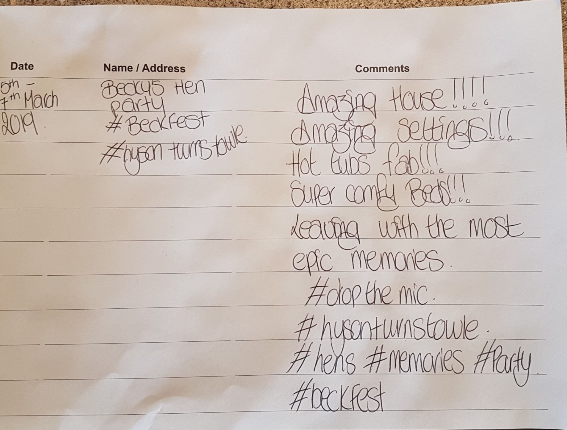 The Higher Burrow Farm Guest Book