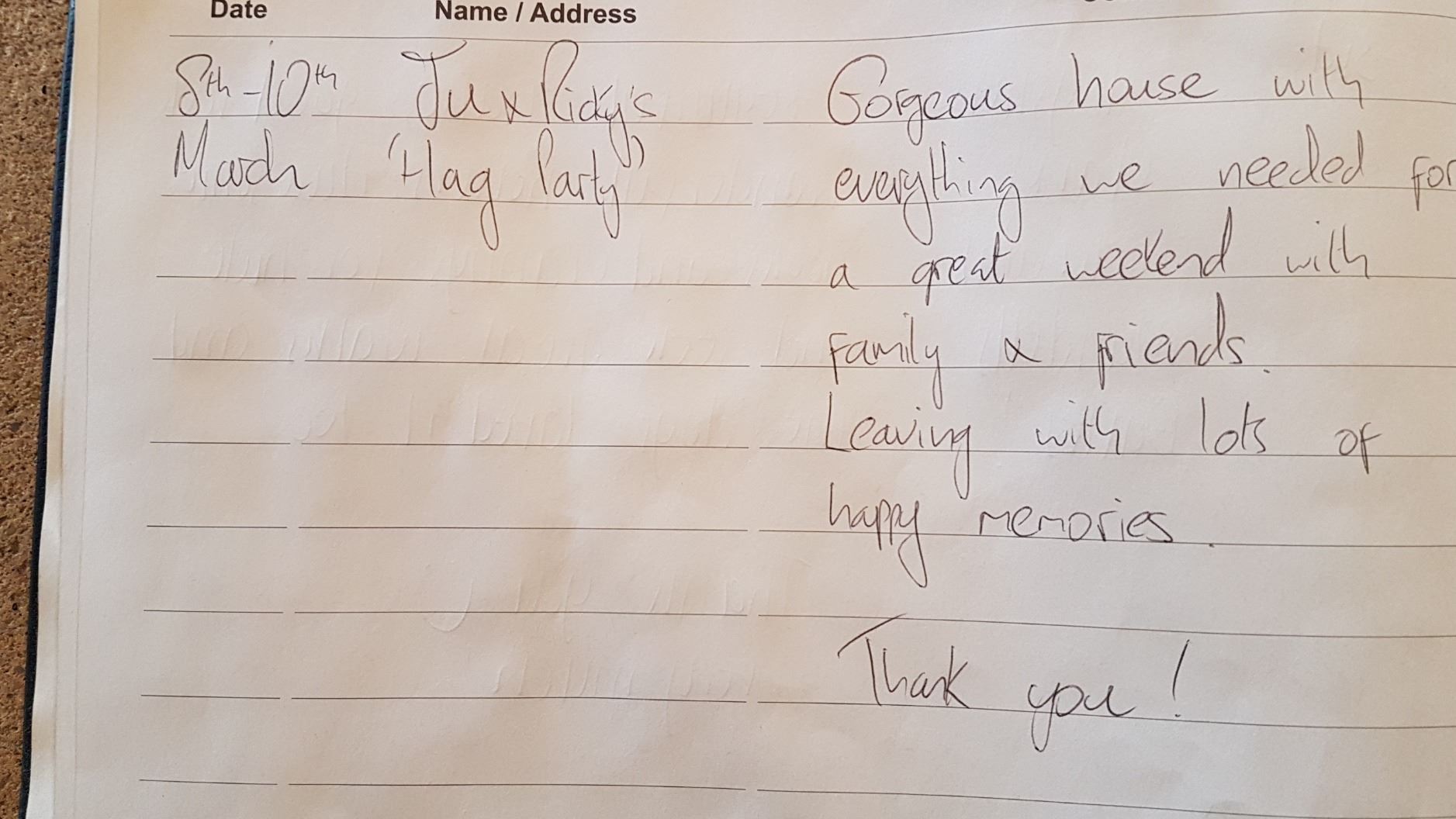 The Higher Burrow Farm Guest Book