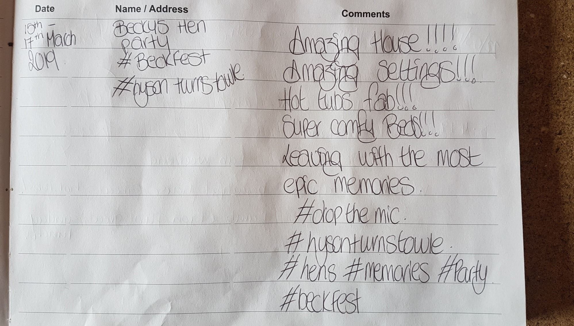 Guest Comments for Higher Burrow Farm