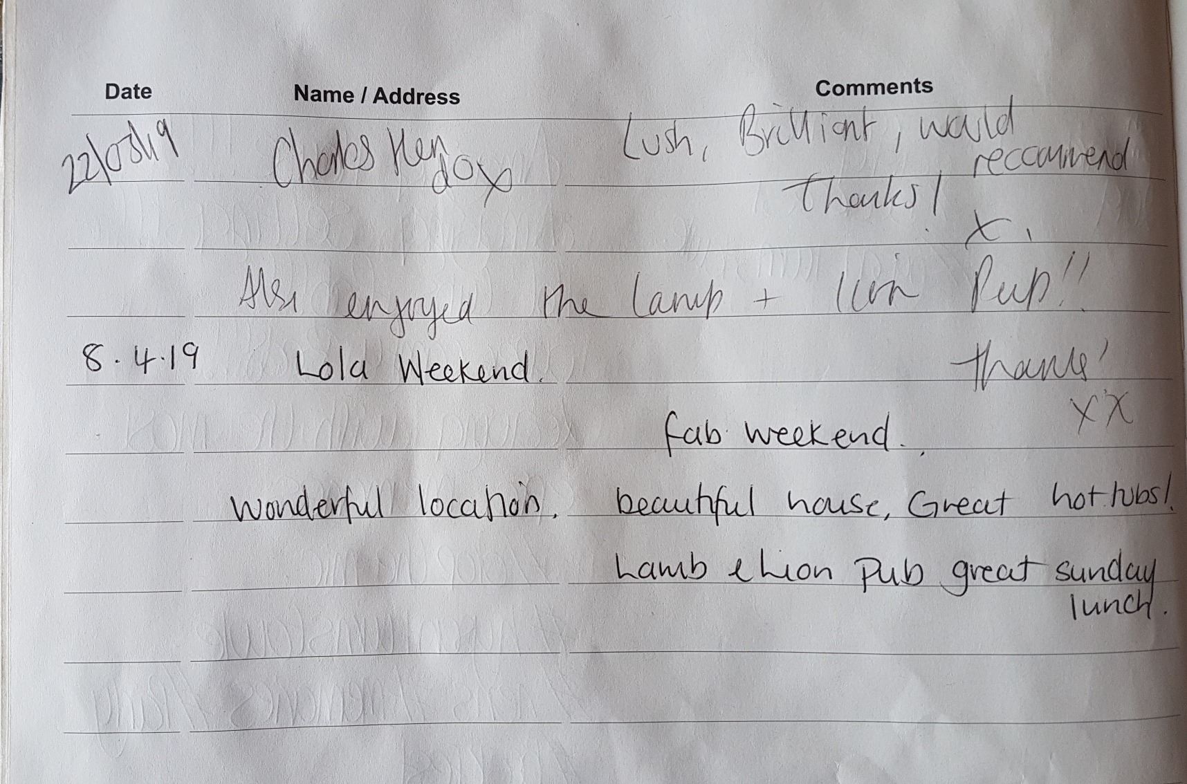 Guest Comments for Higher Burrow Farm