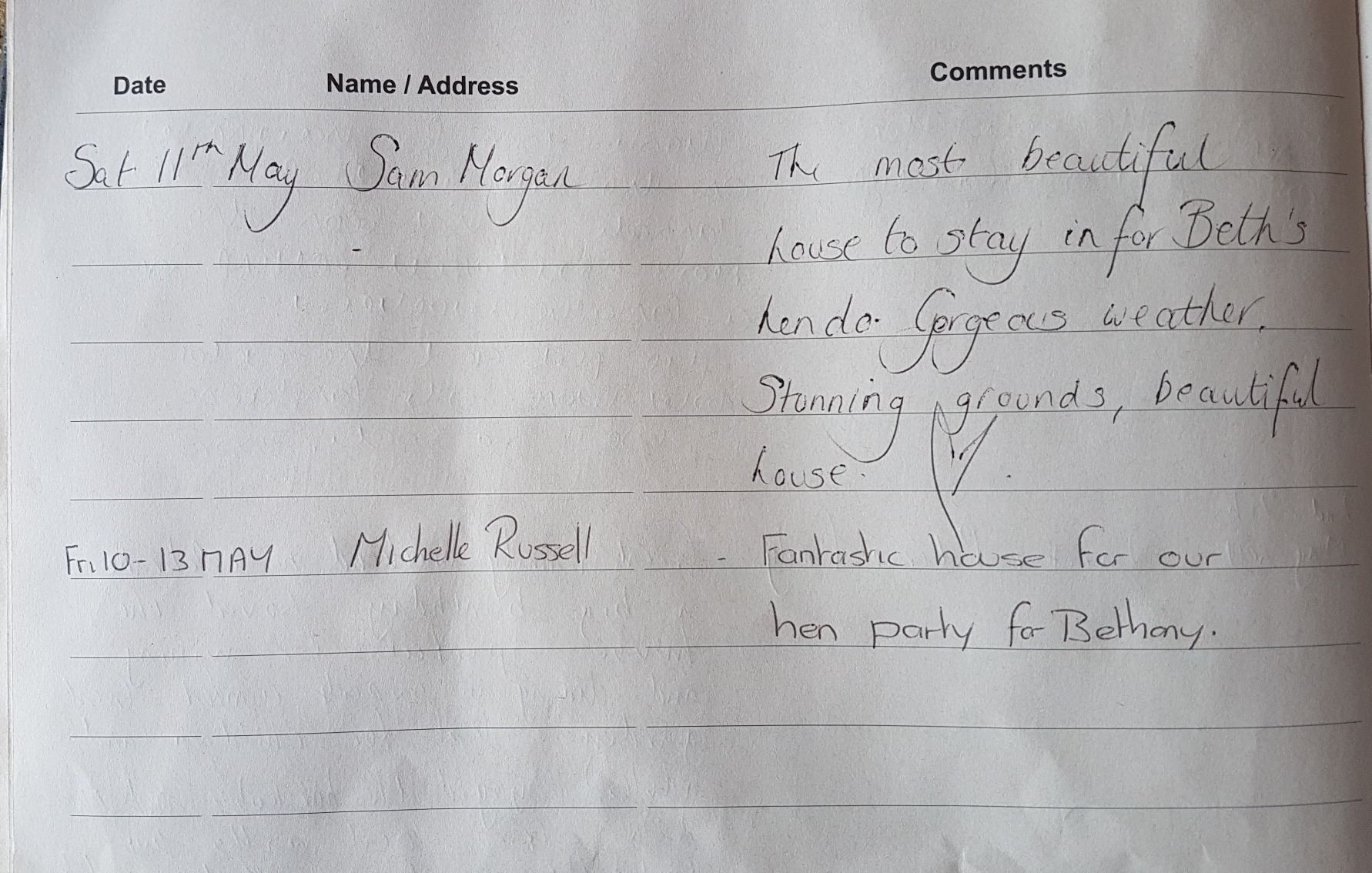 Guest Comments for Higher Burrow Farm