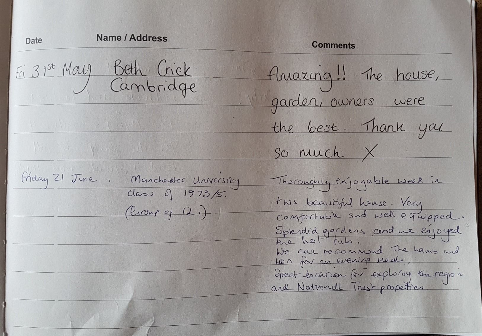 Guest Comments for Higher Burrow Farm